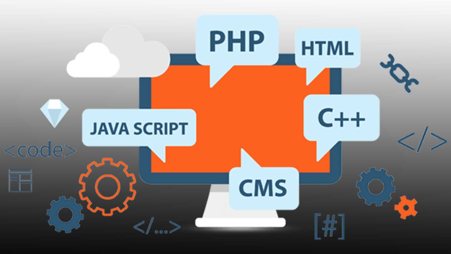 Robotik Kodlamada Kullanılan Programlama Dilleri Nelerdir? | Teknikerler
