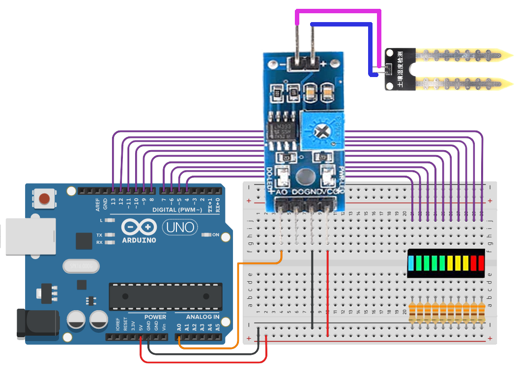 Arduino Su Sensörü - Nem Sensörü - Sıvı Seviye Sensörü - Ders 44 ...