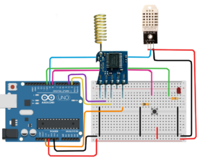 Arduino LORA - Long Range - Reyax RYLR998 - Uzun Menzilli Haberleşme - Ders 47 - | Teknikerler