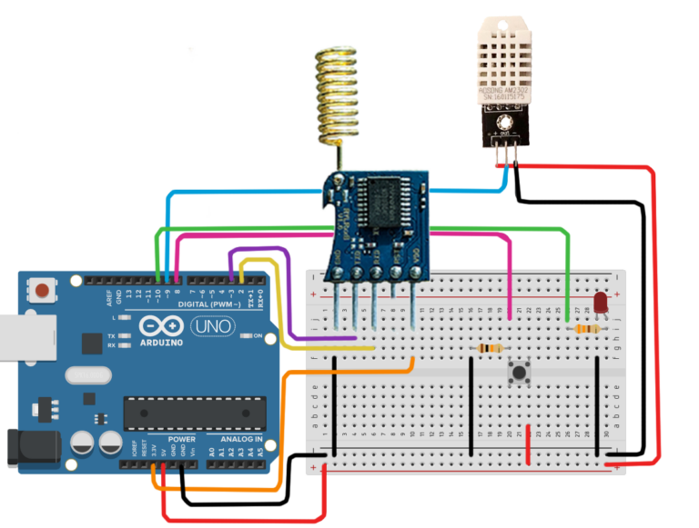 Arduino LORA - Long Range - Reyax RYLR998 - Uzun Menzilli Haberleşme ...