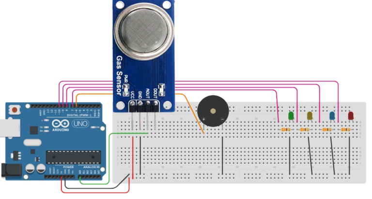 Arduino GAZ Sensörü - Gaz Algılama - Gaz Kaçağı Bulma - Ders 48 ...