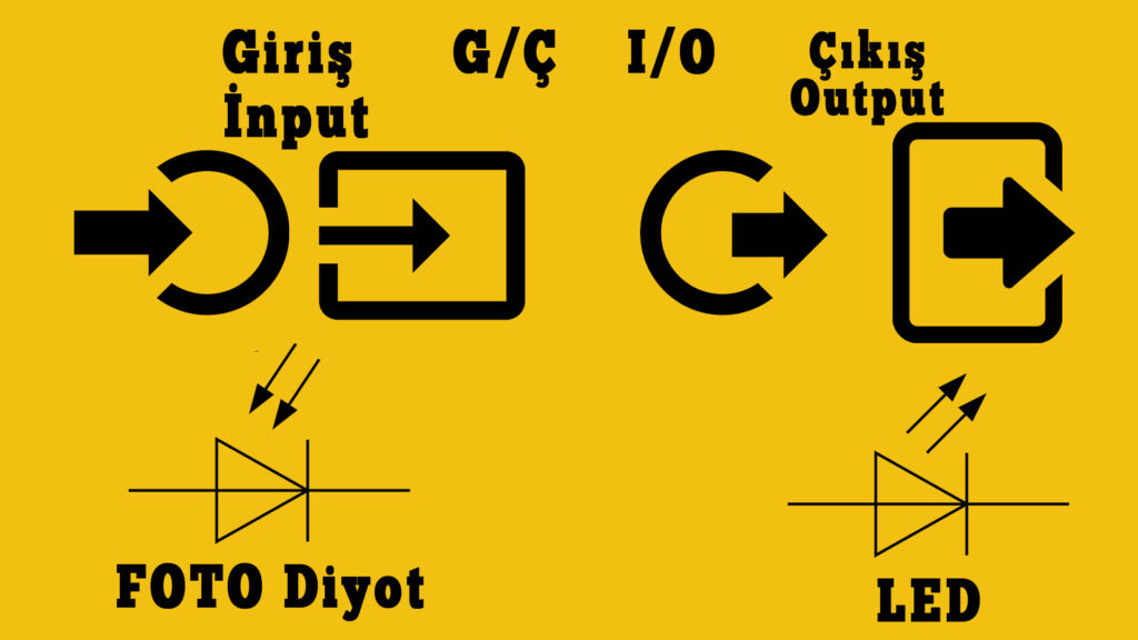 Elektrik - Elektronik Devre Sembolleri I Elektronik Örnek Şema | Teknikerler
