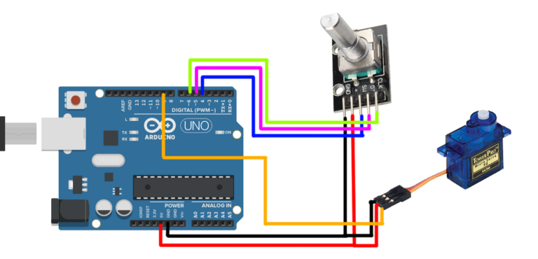 Arduino Rotary Encoder - Sonsuz Potans - iRE - Rotary Enkoder - 63 ...