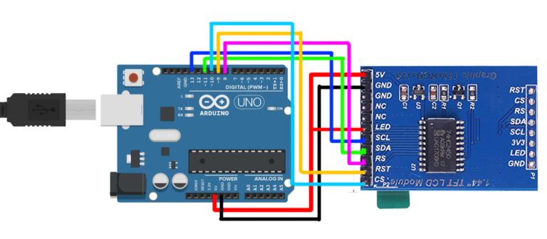 Arduino iPS - TFT RGB Renkli Ekran - 240x240 - 1,4" inc Ekran - Arduino ...