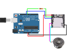 Arduino MP3 Player - TF-16P - Müzik Çalar - Arduino projects - 70 ...